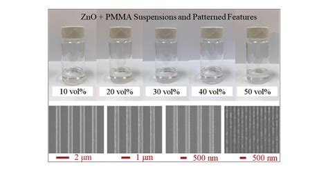 Patterning Of Zno Quantum Dot And Pmma Hybrids With A Solvent Assisted Technique Langmuir