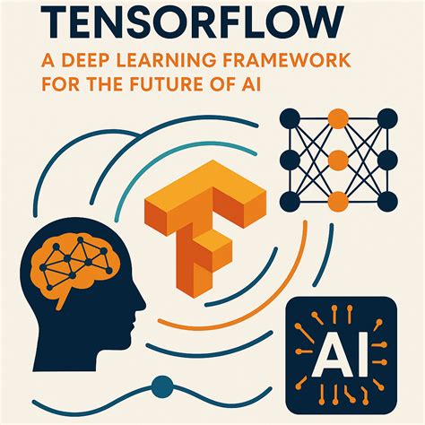 Understanding Tensorflow A Deep Learning Framework For The Future Of