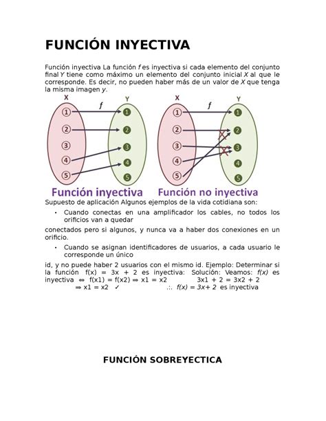 Funcion Inyectiva Ejercicios Resueltos My Xxx Hot Girl