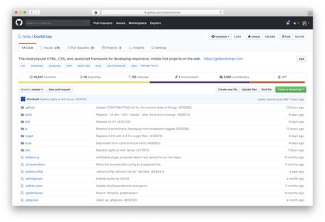 GitHub Mdo Github Wide Userstyle For Making All Of GitHub Completely Fluid