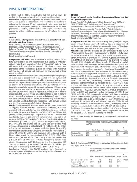 Pdf A Cholestatic Pattern Predicts Liver Outcomes In Patients With Non Alcoholic Fatty Liver