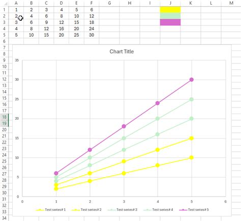 Excel How Can I Use The Full Colour With Intensity And Brightness Not Just Rgb From A