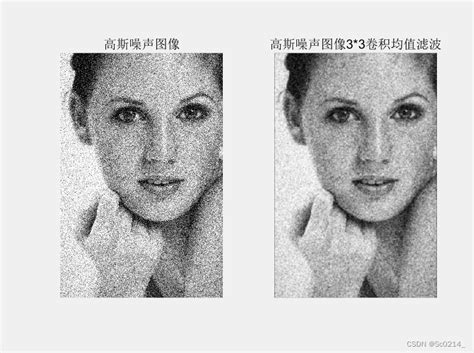 matlab 图像平滑实验 matlab图像平滑处理 csdn博客