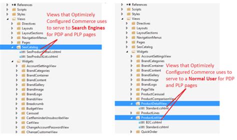 how to customize and debug seo pages in optimizely configured commerce