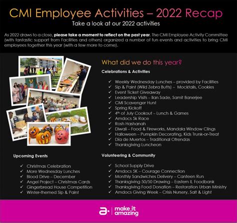 Kim Fritchey On Linkedin Amdocs Amdocslife Community