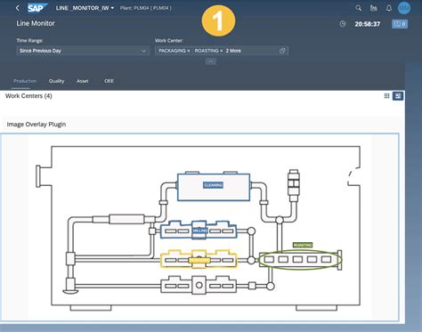 Newer Enhanced And Most Powerful Features As Yet SAP Community