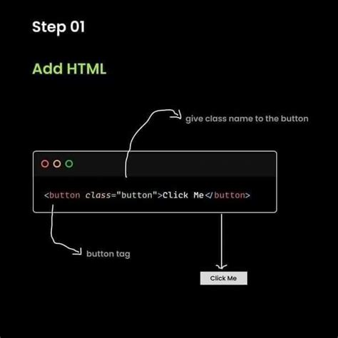 👩‍💻 how to create hover button in css anjali bhatt