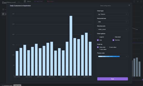9 Free Sql Clients For Efficient Database Management 2024 Chat2db