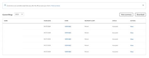 Md Ekramul Hasan On Linkedin Successfully Submitted 1099s From