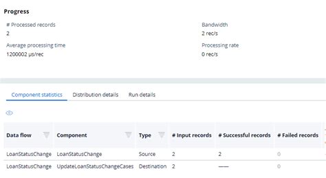 kafka part 7 pega consumes the external kafka messages myknowtech