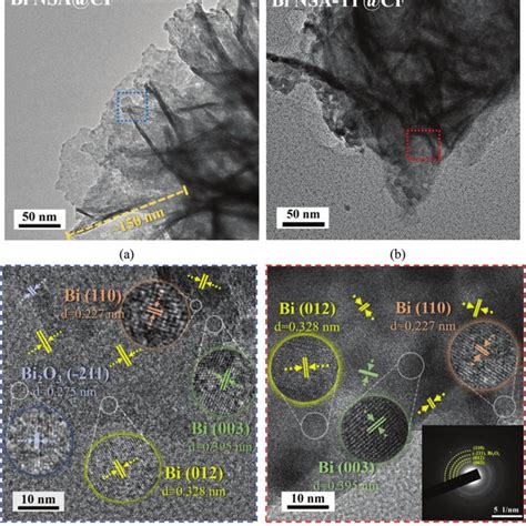 Tem And Hrtem Images With Marked Lattice Fringes Of A C Bi Nsa Cf And Download Scientific