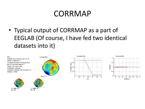 Ppt Ica Clustering Vs Corrmap For Eeg Pre Processing Using Eeglab Powerpoint Presentation