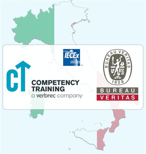 Simone Mausoli Posted On Linkedin