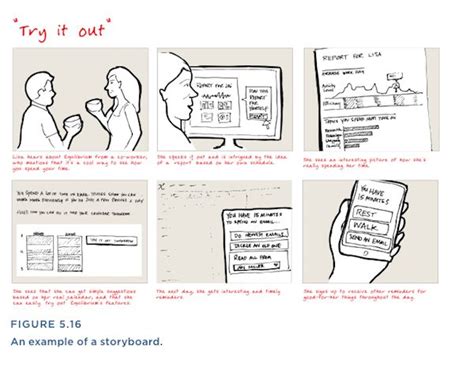 Book Excerpt The User Experience Team Of One UX Magazine Social Media Design Graphics