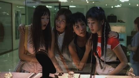 Sex Is Zero 2002 MUBI