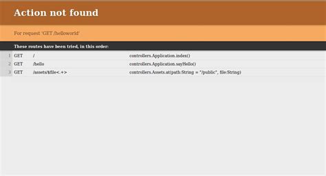 Playframework 20 Play Framework Run In Ubuntu 1110 Stack Overflow