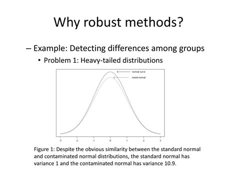 Ppt Overview Of Robust Methods Analysis Powerpoint Presentation Free