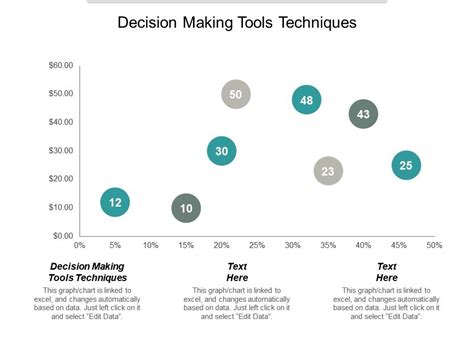 Decision Making Tools Techniques Ppt Powerpoint Presentation Portfolio