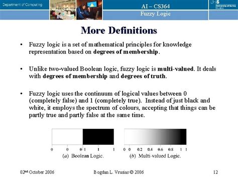 ai cs 364 fuzzy logic introduction to fuzzy