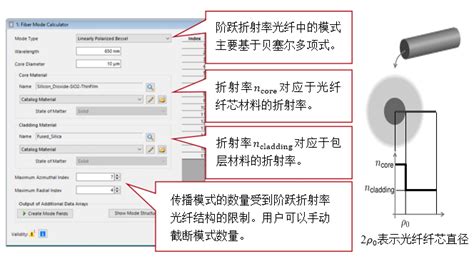 线偏振 lp 光纤模式计算器 讯技光电科技 上海 有限公司