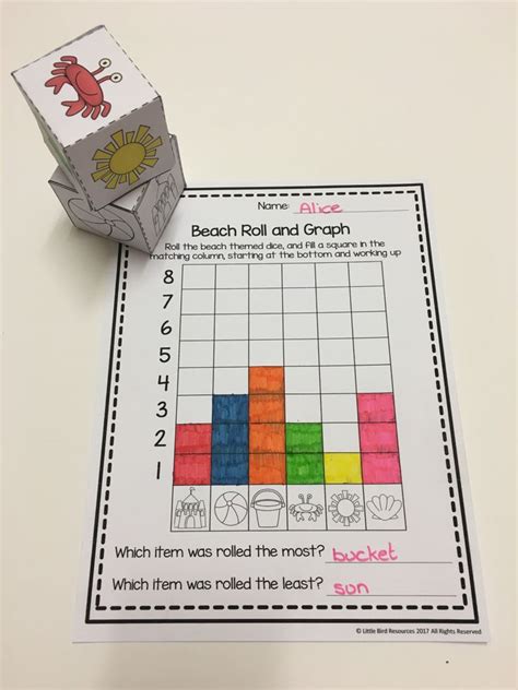 Bar Graph Lesson Plan For 2nd Grader