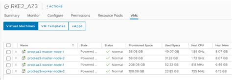 Setting Up A Production Ready Kubernetes Cluster With Rke2 In Vsphere Using Terraform Dev