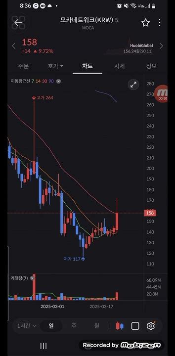 모카네트워크 세력들이 움직이나 Youtube