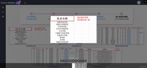 vue 图片浏览组件v viewer vue js lf3 华为云开发者联盟
