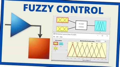 Control Fuzzy Mamdani Simulink Octubre 2025
