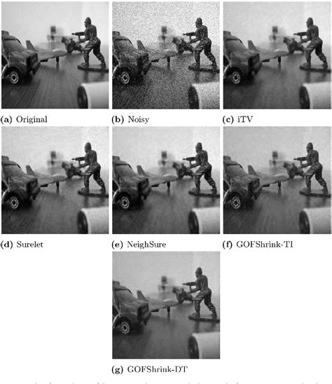 figure 1 from multiscale image denoising using goodness of fit test