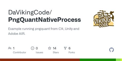 Github Davikingcodepngquantnativeprocess Example Running Pngquant