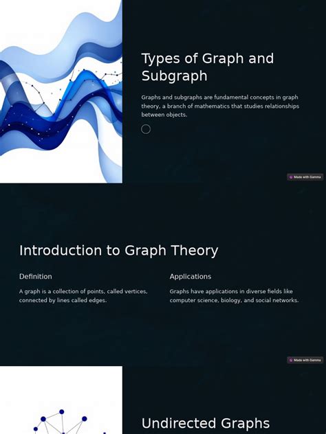 Types Of Graph And Subgraph Pdf Vertex Graph Theory Graph Theory
