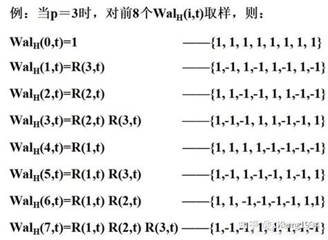 码片序列 沃尔什函数 哈达玛矩阵详解 知乎
