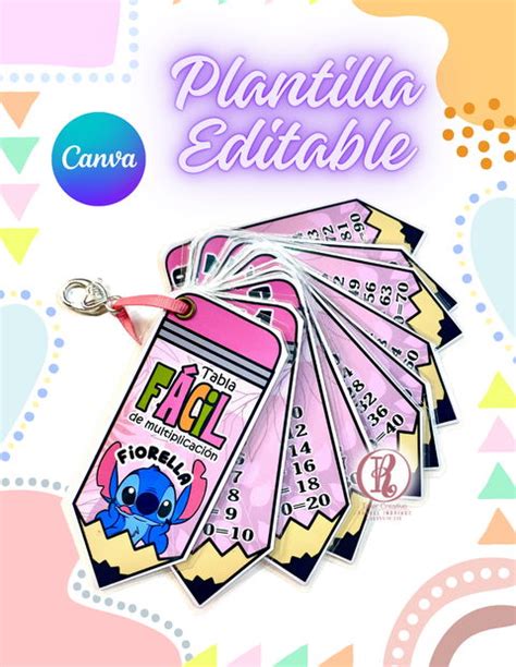 Tabla De Multiplicar Plantilla Editable Raquel Indriago Tabla De Multiplicar Plantilla Editable Raquel Indriago