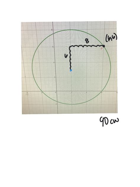 As Shown In The Standard X Y Coordinate Plane Below P Lies On The Circle With Center