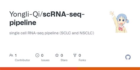 Scrna Seq Pipeline Sc Rna Seq Pipeline Part1 Html At Main · Yongli Qi Scrna Seq Pipeline · Github