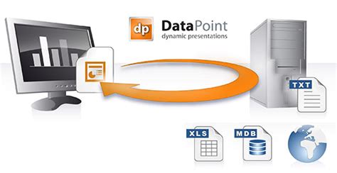 Datapoint 2 Conversation With Kurt Dupont Powerpoint And Presenting