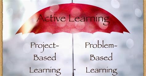 21st Century Educators Project Based Learning Vs Problem Based Learning