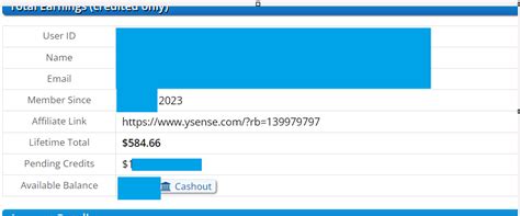 My Truthful Review And Experience Of Ysense R Surveyexperiences