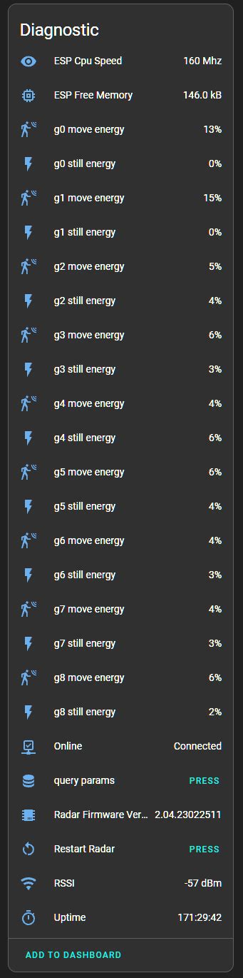 Do Mmwave Presence Sensors Work On Different Floors R Homeassistant