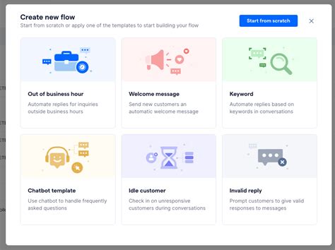 Getting Started On Flow Builder Sleekflow