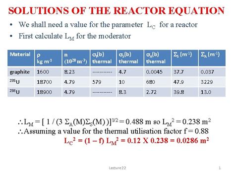 Solutions Of The Reactor Equation We Shall Need