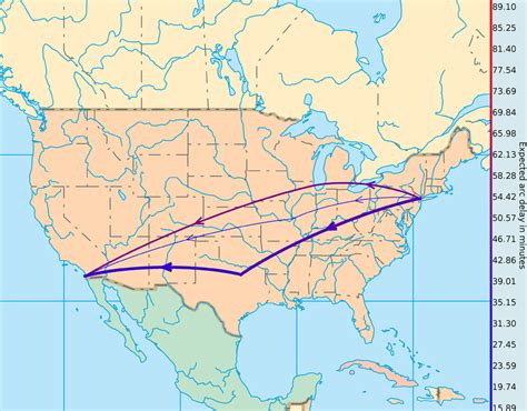 Minimum Delay Flight Predictions On Various Time Axes For Different