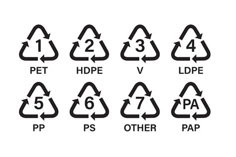 플라스틱 재활용 코드 기호 벡터 아이콘 세트 플라스틱 제품 분리 배출 표시 유토이미지 상세페이지 베이직샵 22705185
