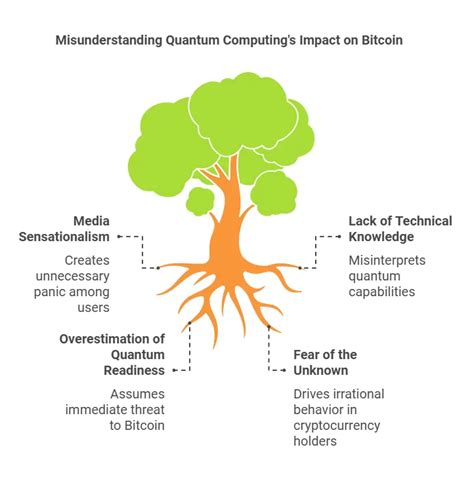 Benchmarking Azure Openai Vs Openai Api A Hands On Performance