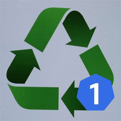 How To Reduce Helm Chart Boilerplate With Named Templates Austin Dewey