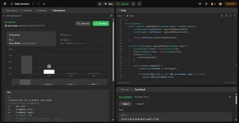 Day 51 Of 100daysofcode Challenge Leaf Similar Trees Arpit Gupta Posted On The Topic Linkedin