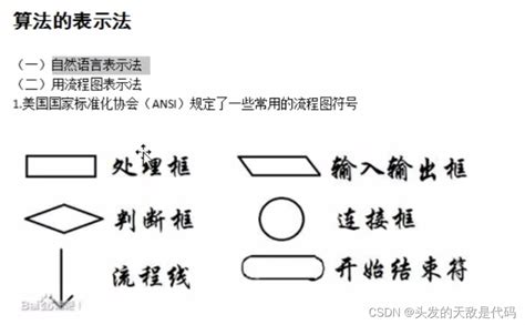 警院复试c程序设计学习笔记——第二章 算法 csdn博客