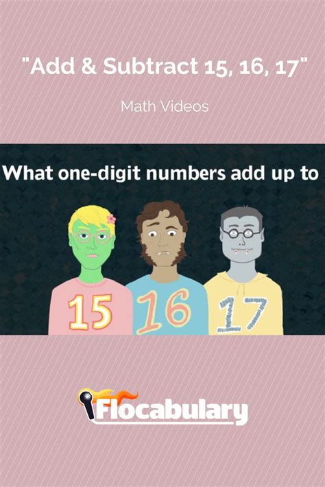 This Addition And Subtraction Rap Song Gives Students Practice Adding To And Subtracting From