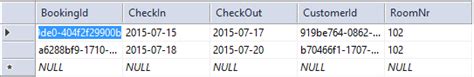 Checking Available Room Resevation Between Check In And Check Out Date With Sql In